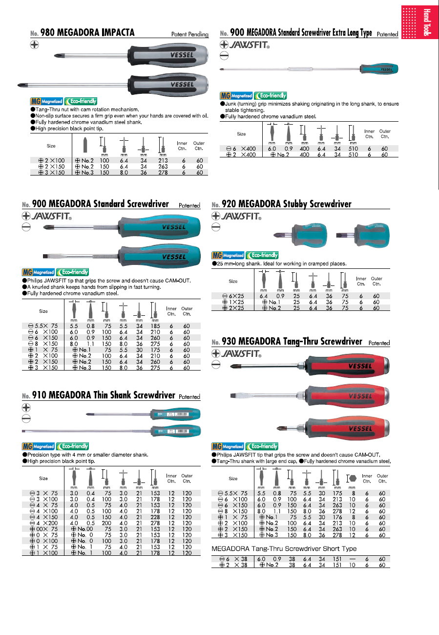 Ichiban Precision Sdn Bhd - Vessel - Vessel Megadora Series